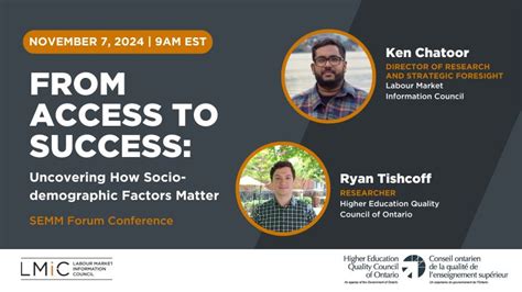Labour Market Information Council Lmic Conseil De Linformation Sur Le Marché Du Travail