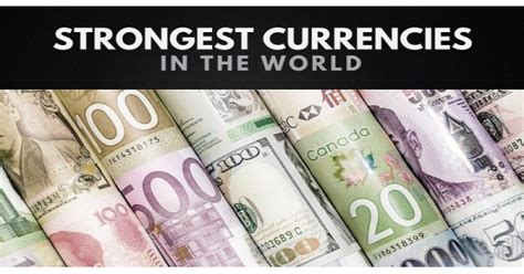 ကမ္ဘာပေါ်က တန်ဖိုးအမြင့်ဆုံးနှင့် အခိုင်မာဆုံး ထိပ်တန်းငွေကြေး ၁၀ မျိုး Mm Best