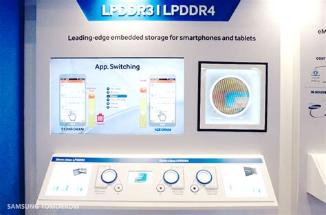 An Exclusive Look Inside Samsungs Memory Exhibit At Mwc Samsung Global Newsroom