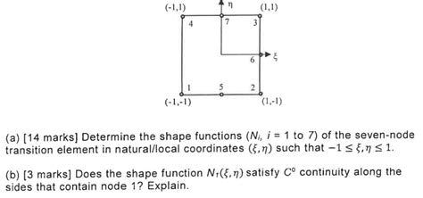 Solved A 14 Marks Determine The Shape Functions