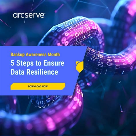 Arcserve On Linkedin Ransomware Breaches Natural Disasters Hardware