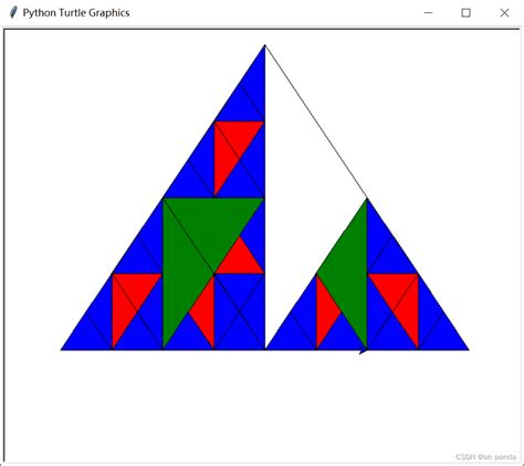 Python数据结构与算法分析（第二版）python数据结构与算法分析第2版 Csdn博客