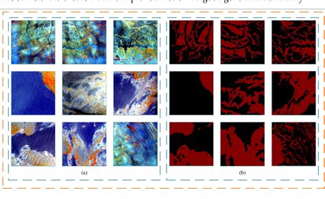 Figure 2 From Multiscale Feature Fusion For Hyperspectral Marine Oil Spill Image Segmentation