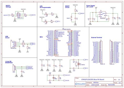 Blue Pill Stm32 Datasheet Complete Specifications And Features