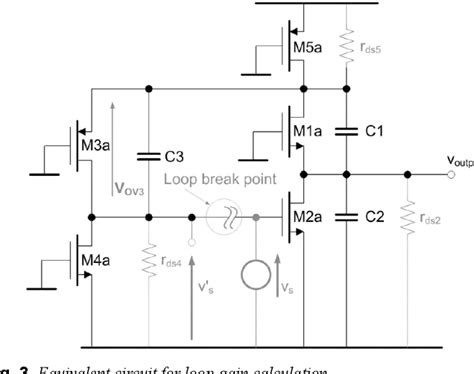 Figure 1 From Fully Differential Flipped Source Follower Low Pass Analogue Filter In Cmos 28cid
