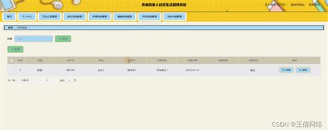 （附源码）ssm养老院老人日常生活管理系统java计算机毕业设计项目基于ssm的养老服务管理系统源码 Csdn博客