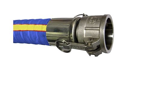 Hose Coupling And Assembly Types From DIY To Custom Designed Hose Capital Rubber Corp