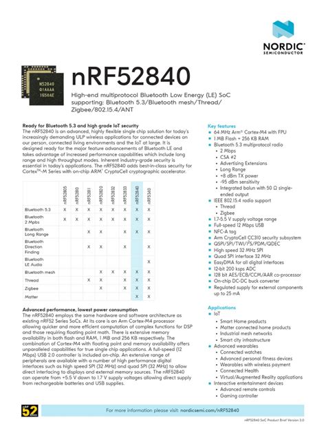 Nrf52840 Soc V30 Pdf System On A Chip Bluetooth