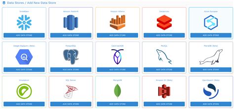Product Walkthrough How Satori Secures Sensitive Data From Production To AI