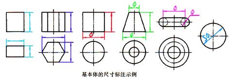 Solidworks尺寸标注总结 知乎