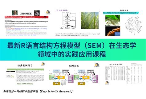 线下会议 Ai尚研修