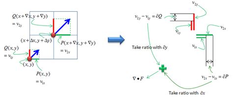 Engineering Math Sharetechnote