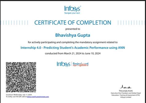 Intern At Infosys Springboard Bhavishya Gupta Posted On The Topic Linkedin