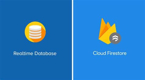 Google Cloud Firestore Vs Realtime Database Differences To Observe Businesszag