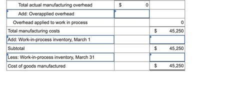 Solved 4 A Calculate The Overapplied Or Underapplied Chegg Com