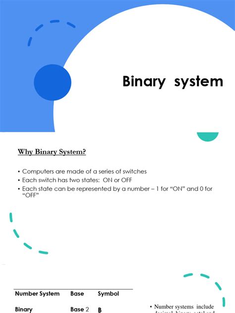 13 Binary System Pdf Subtraction Binary Coded Decimal