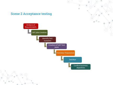 Machine Learning Pipeline Pdf