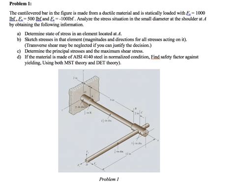 Problem 1 The Cantilevered Bar In The Figure Is Made From A Ductile Material And Is Statically