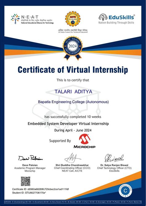 Aditya Talari On Linkedin Embeddedsystems Iot Microchip Aicte Eduskills