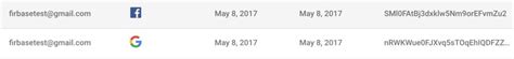 Two Accounts Made With Same Email Bug Firebase Auth Stack Overflow