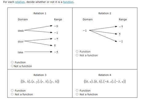 solved solvefor each relation decide whether or not it is a