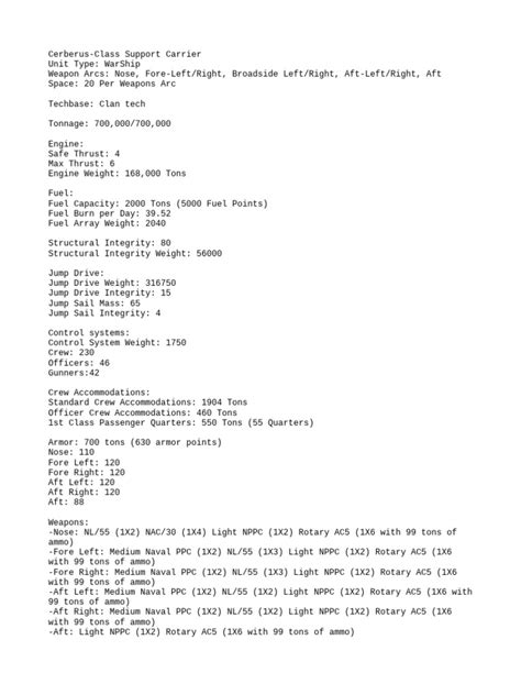 Cerberus Support Carrier Pdf