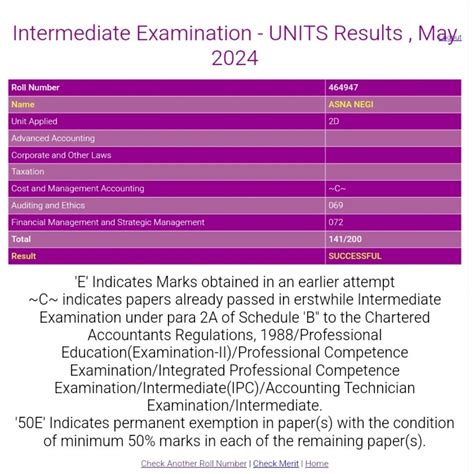Asna Negi On Linkedin From Ca Inter To Ca Finalist The Journey