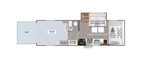 Thor Outlaw Class C Motorhome For Sale North Trail RV Center