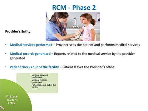 Revenue Cycle Rcm Pptx Health Insurance Insurance