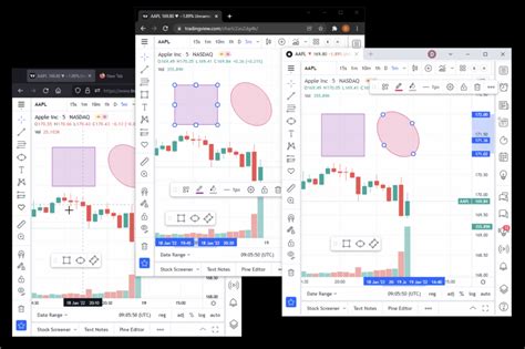 Tradingview Enables Instant Synchronization Of Drawing Objects Fx News Group
