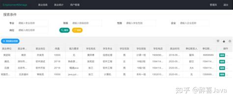 Springbootmybatislayui实现的简单就业信息管理系统 知乎