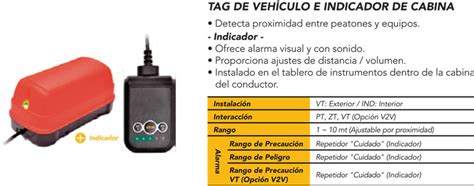 Sistema De Alerta Por Proximidad Soluciones Industriales Integrales