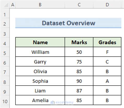 How To Save A Copy As XLSX Using Excel VBA Suitable Ways