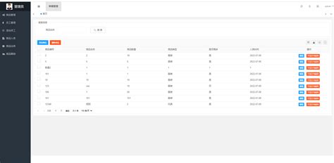 Github Huangjiansheng Warehouse Management System