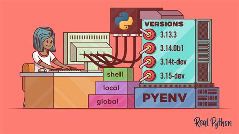 Managing Multiple Python Versions With Pyenv Real Python