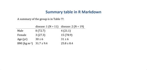 R Cross Referencing Summary Tables By Qwraps2summarytable