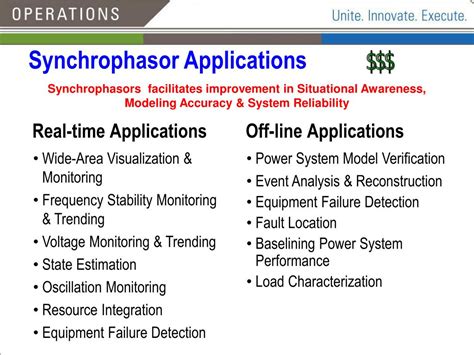 Ppt Synchrophasors Improving Reliability And Situational Awareness