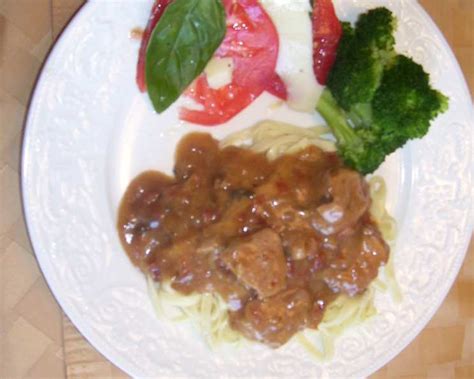 Italian Pork Tenderloin Recipe Chefs Resource Recipes