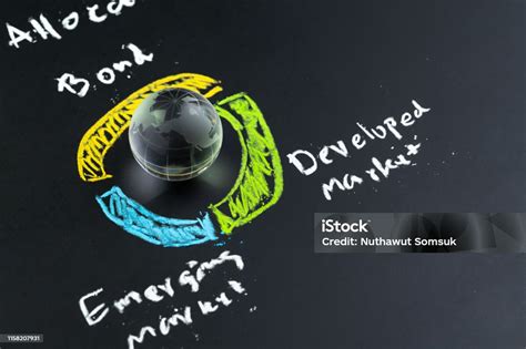 글로벌 자산 배분 투자 개념 선진 시장 신흥 시장 및 채권 간의 자산 배분의 분필 그리기 파이 차트와 칠판에 미국지도와 장식 글로브 저축에 대한 스톡 사진 및 기타 이미지