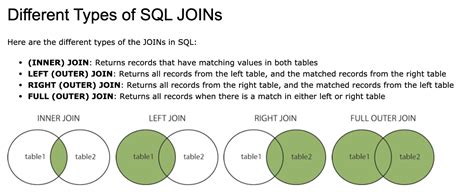 Database Mysql And Mvc
