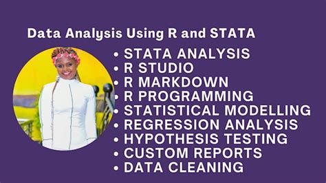 Perform Data Analysis And Econometrics With Stata R Python And Eviews