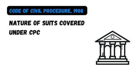 Nature Of Suits Covered Under Cpc The Code Of Civil Procedure