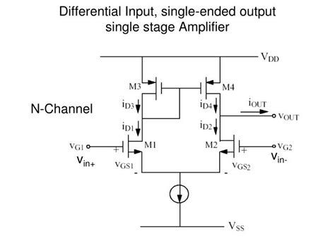Ppt Cmos Amplifiers Powerpoint Presentation Id 5670259