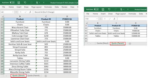 Dynamics 365 Sales Product Forecasting Part 2 Dynamics 365 Talk
