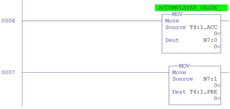 Rslogix 500 Timer Basic