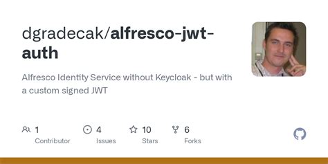 github dgradecak alfresco jwt auth alfresco identity service without