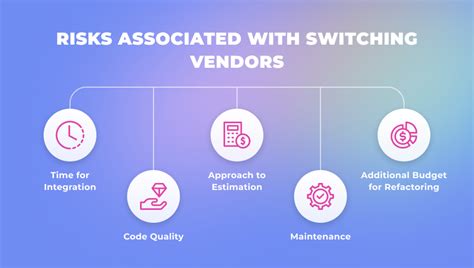 Changing A Software Vendor What To Consider Altamira