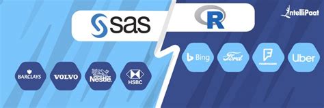Sas Versus R Intellipaat Blog