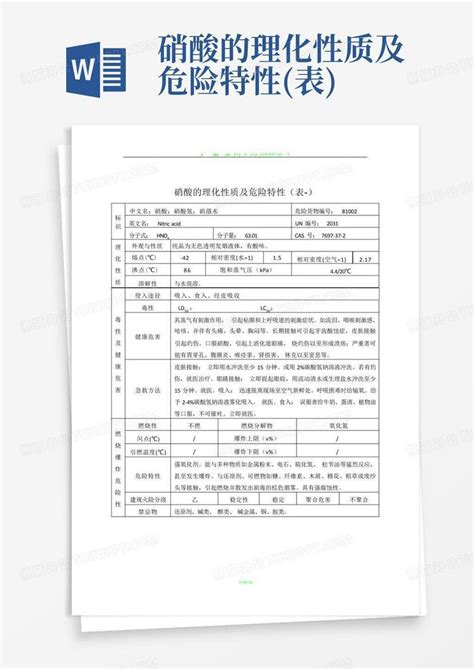 硝酸的理化性质及危险特性 表 Word模板下载 编号qmnjwoka 熊猫办公