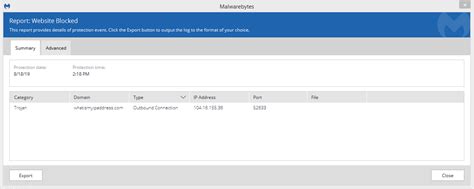 122 Best R Malwarebytes Images On Pholder Lifetime License Still Has
